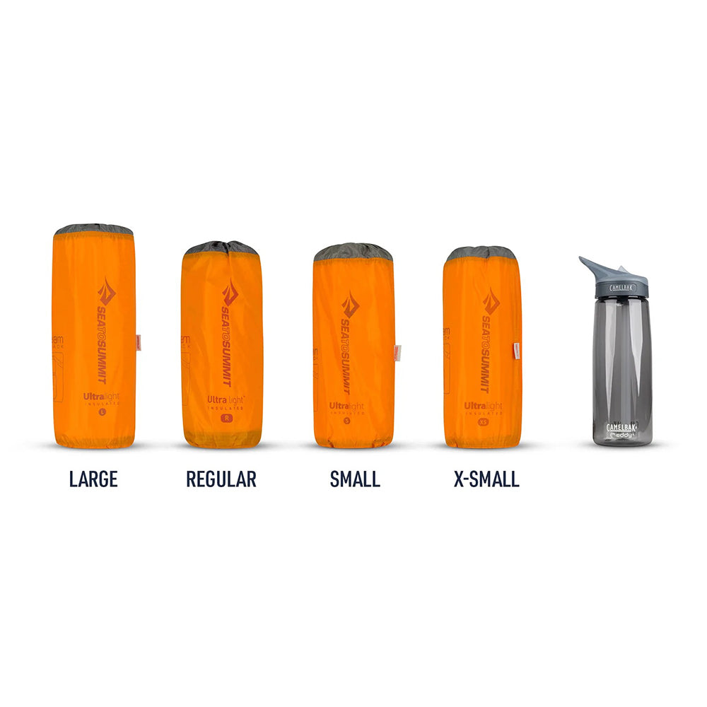 【7折優惠】Sea To Summit Ultralight Air Sprung Cells Insulated Sleeping Mat ...